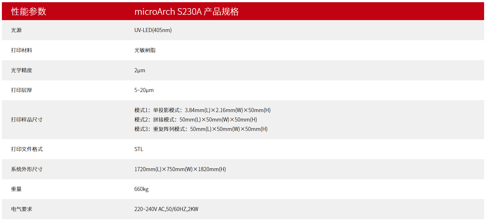 微纳3D打印 - microArch® S230A | 设备器件 | 微纳视界 - 微纳制造综合服务信息网