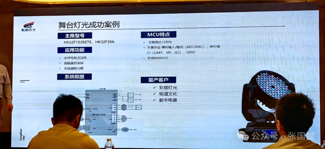 合纵连横！--航顺HK32MCU预测AI大潮下的MCU发展新趋势 | 新闻资讯 | 微纳视界 - 微纳制造综合服务平台