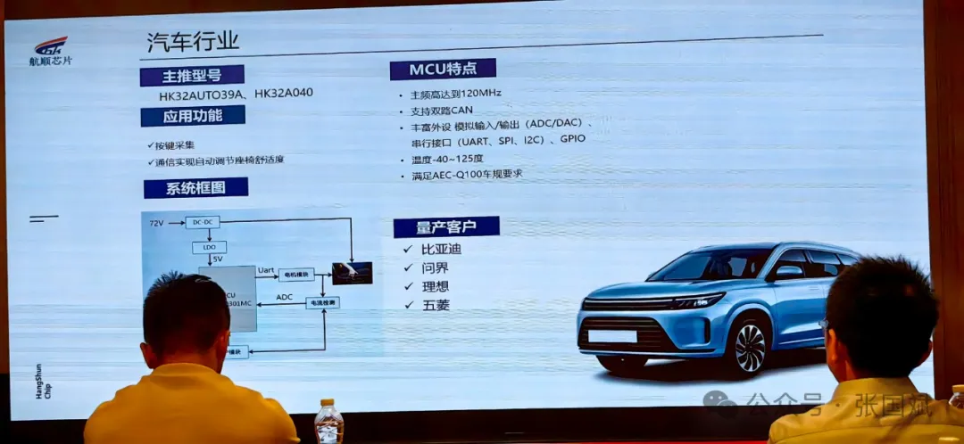合纵连横！--航顺HK32MCU预测AI大潮下的MCU发展新趋势 | 新闻资讯 | 微纳视界 - 微纳制造综合服务平台