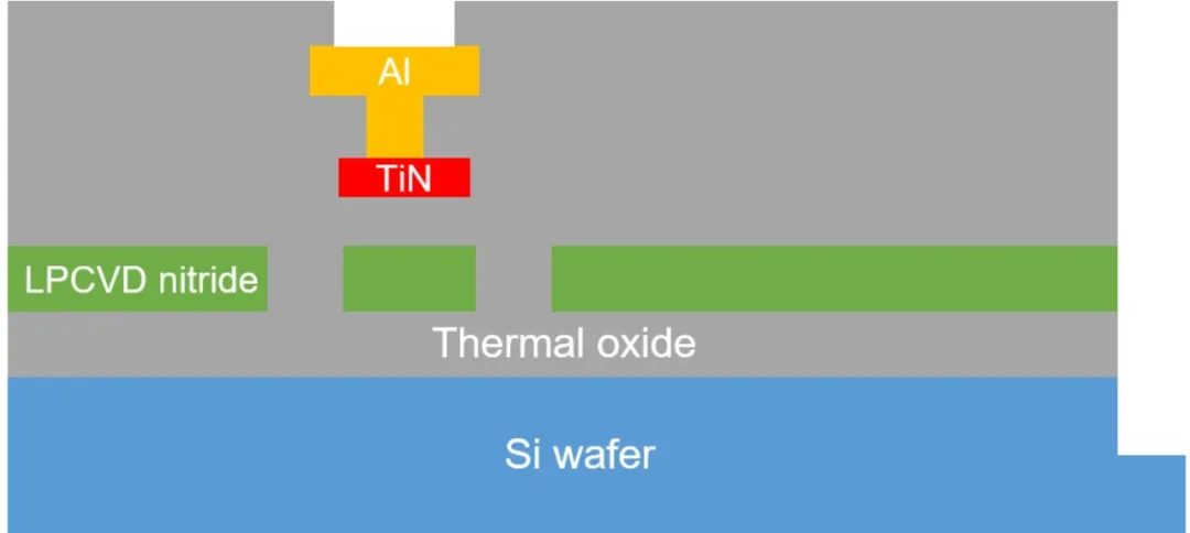 上海工研院2025年硅光MPW流片启动，席位有限，预订从速！ | 新闻资讯 | 微纳视界 - 微纳制造综合服务平台