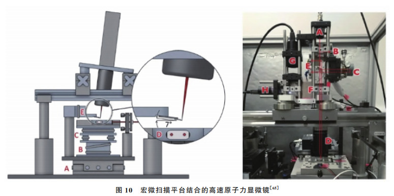 原子级制造测量与表征研究现状综述 | 新闻资讯 | 微纳视界 - 微纳制造综合服务信息网