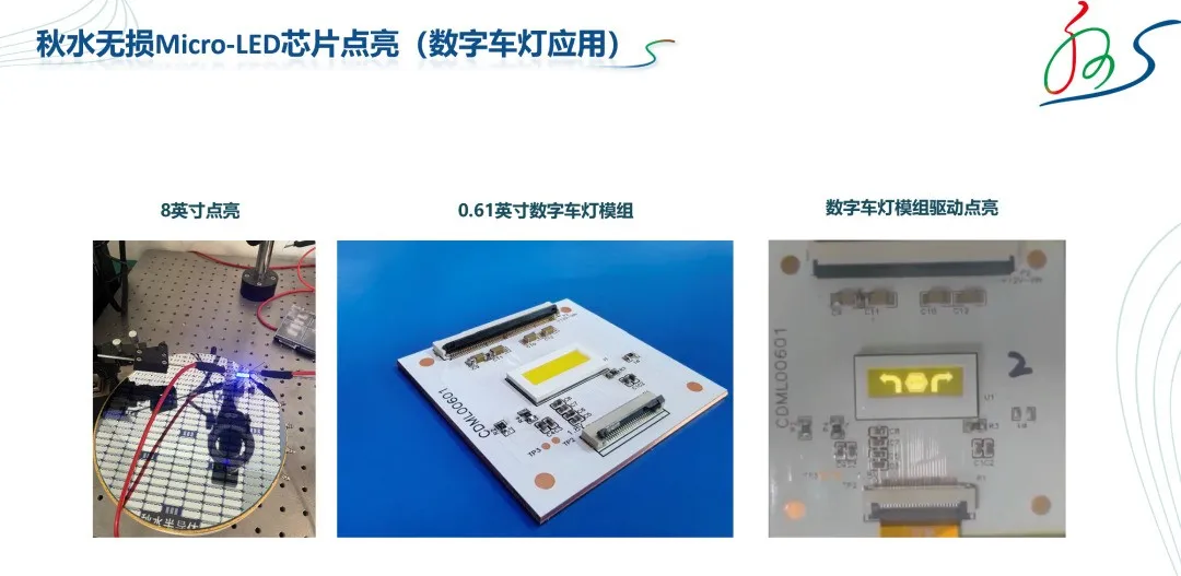 秋水半导体率先实现8英寸Hybrid Bonding Micro-LED工艺通线 | 新闻资讯 | 微纳视界 - 微纳制造综合服务平台