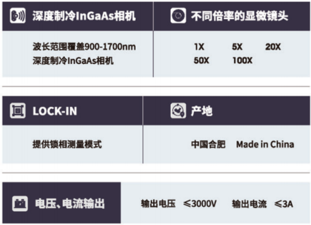 EMMI微光显微镜 LUXET InGaAs 100 | 设备器件 | 微纳视界 - 微纳制造综合服务信息网