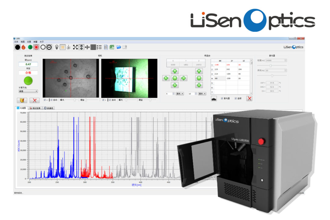 【产品应用发布】LIBS技术对钕铁硼永磁材料中多元素的定量表征 | 新闻资讯 | 微纳视界 - 微纳制造综合服务平台