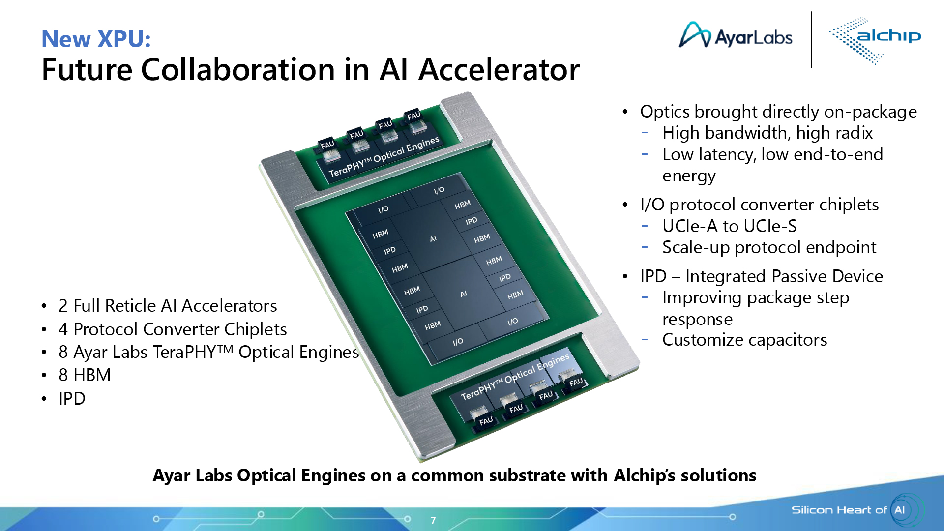 行业首款基于台积电平台的光互连解决方案亮相 —— Alchip 与 Ayar Labs 展示面向下一代 AI 芯片的硅光子器件 | 新闻资讯 ...